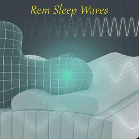 Rem Sleep Waves專輯 - Relaxing Music - LINE MUSIC